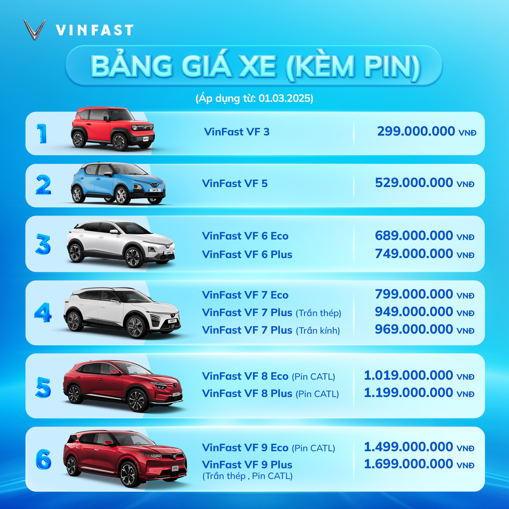 VinFast VF6 SUV hạng B của VinFast - Vinfast